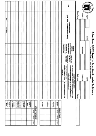Deped order no.4,s2014 modified school forms | PDF