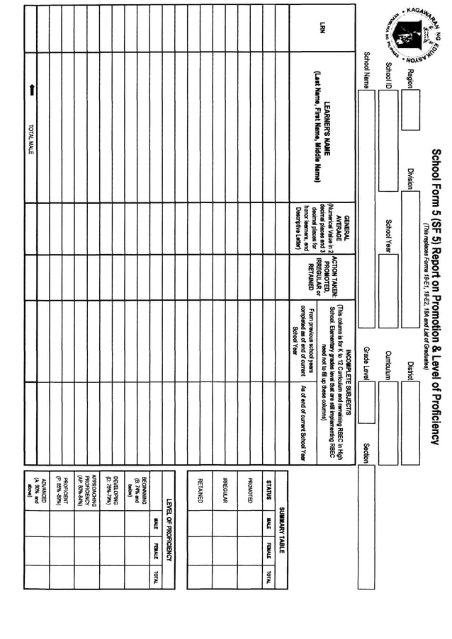 Deped order no.4,s2014 modified school forms | PDF