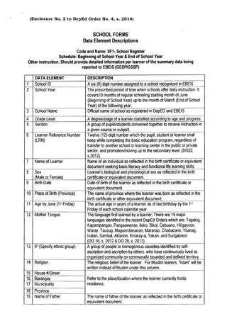 Deped order no.4,s2014 modified school forms | PDF