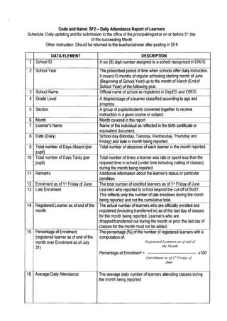 Deped order no.4,s2014 modified school forms | PDF
