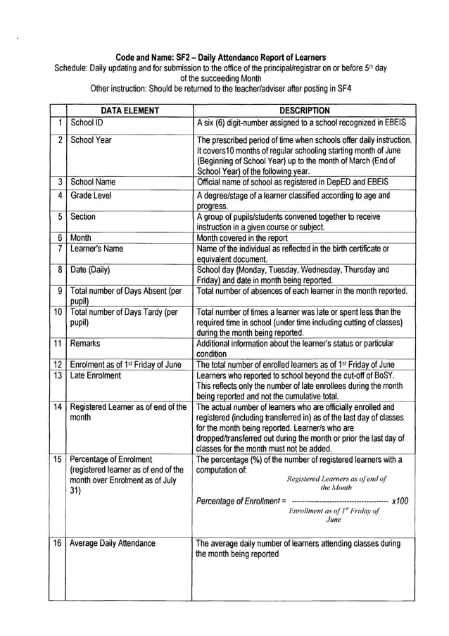 Deped order no.4,s2014 modified school forms | PDF
