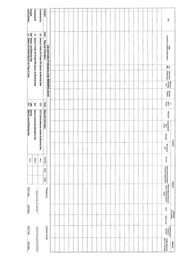 Deped order no.4,s2014 modified school forms | PDF