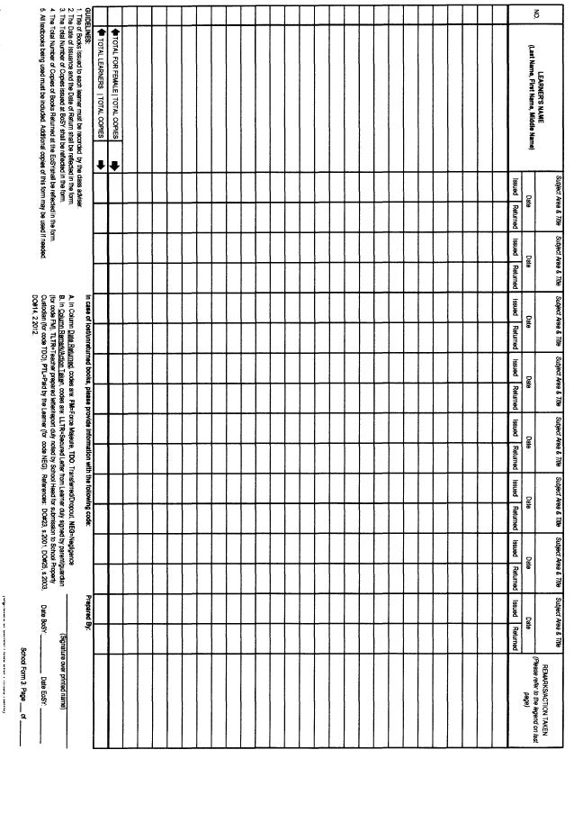 Deped order no.4,s2014 modified school forms