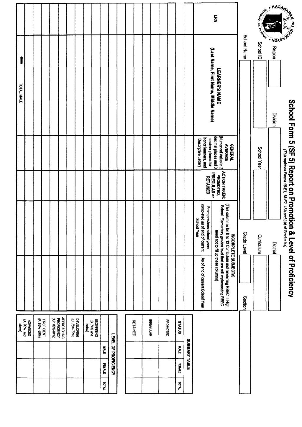 Deped order no.4,s2014 modified school forms