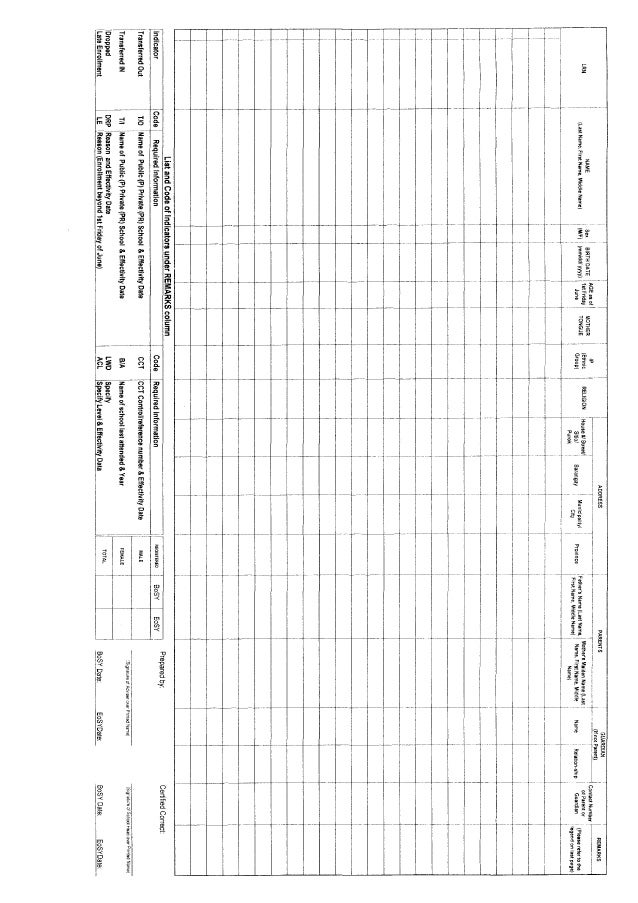 Deped order no.4,s2014 modified school forms