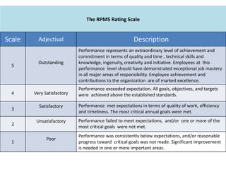 "DepEd Order No.2, s. 2015 Guidelines on the Establishment ...