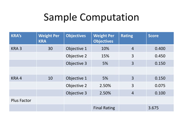 "DepEd Order No.2, s. 2015 Guidelines on the Establishment ...
