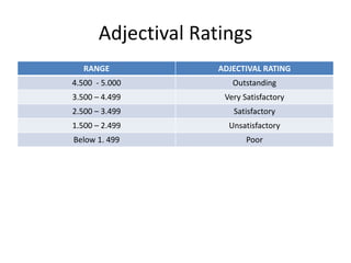 "DepEd Order No.2, s. 2015 Guidelines on the Establishment ...