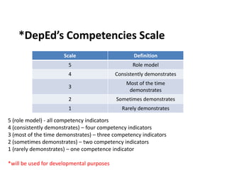 "DepEd Order No.2, s. 2015 Guidelines on the Establishment ...
