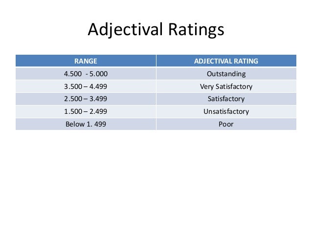 "DepEd Order No.2, s. 2015 Guidelines on the Establishment & Implemen…