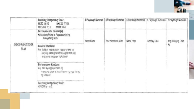 DepEd Order no. 42 s. 2016 | PPTX