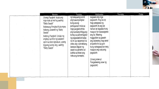 DepEd Order no. 42 s. 2016 | PPTX