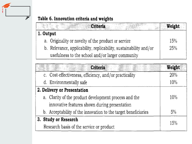 DepEd Order no. 36 s. 2016 | PDF
