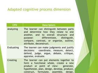 DEPED Order no. 8, s. 2015 | PPTX