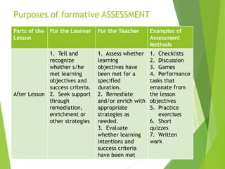 DEPED Order no. 8, s. 2015 | PPTX