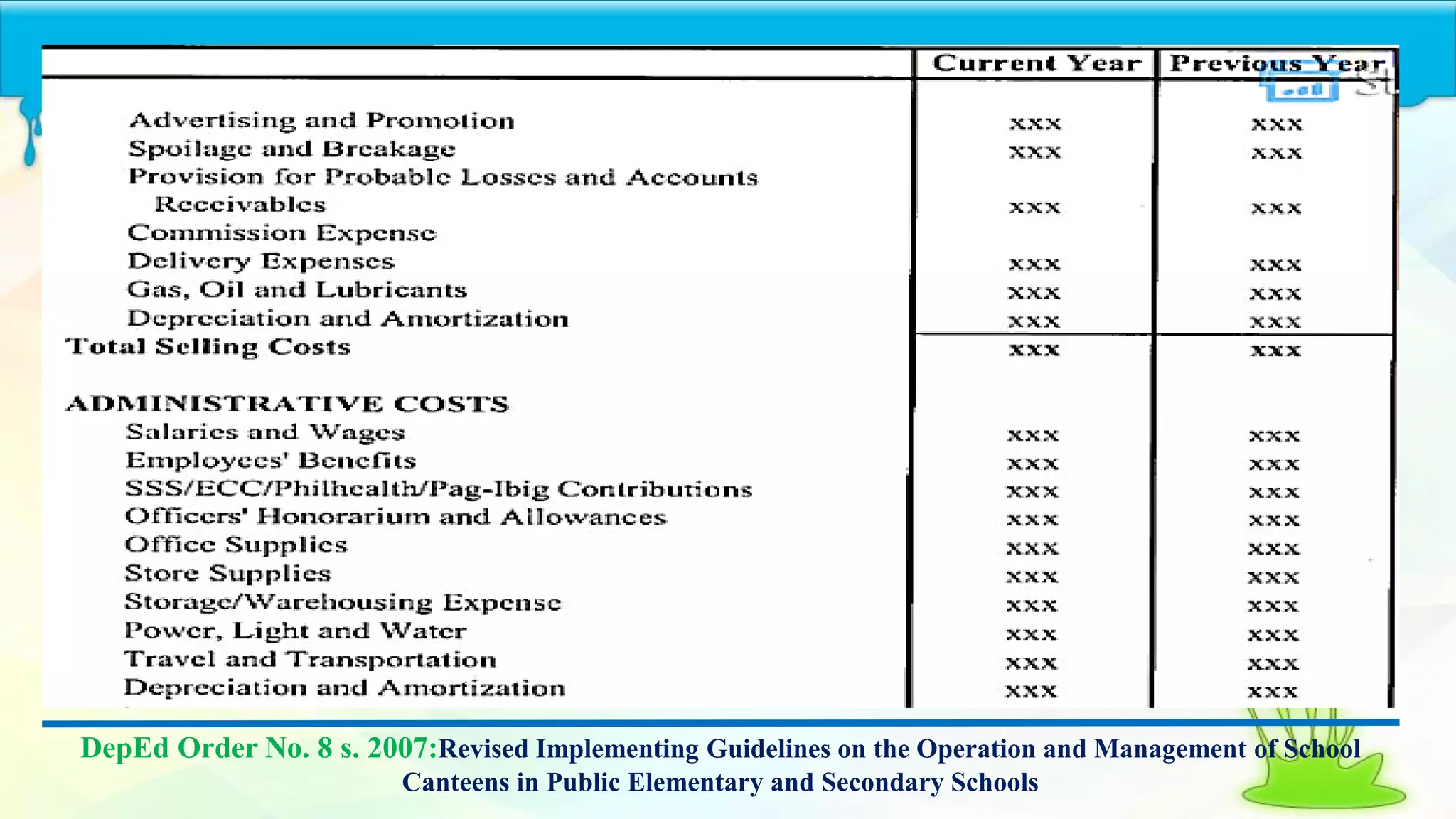 Dep ed order no. 8 s. 2007 | PDF