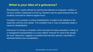 DepEd Order no. 35 s. 2004.pptx | Law
