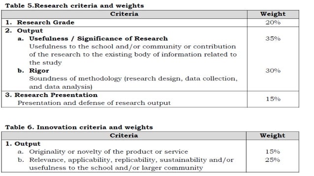 DepED ORDER No.009.pptx