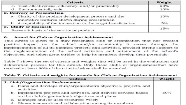 DepED ORDER No.009.pptx