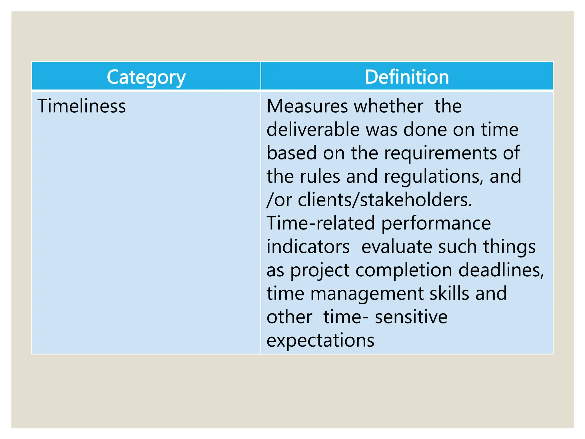 _deped_order_no._2_rpms RPMS of All teachers | PPTX
