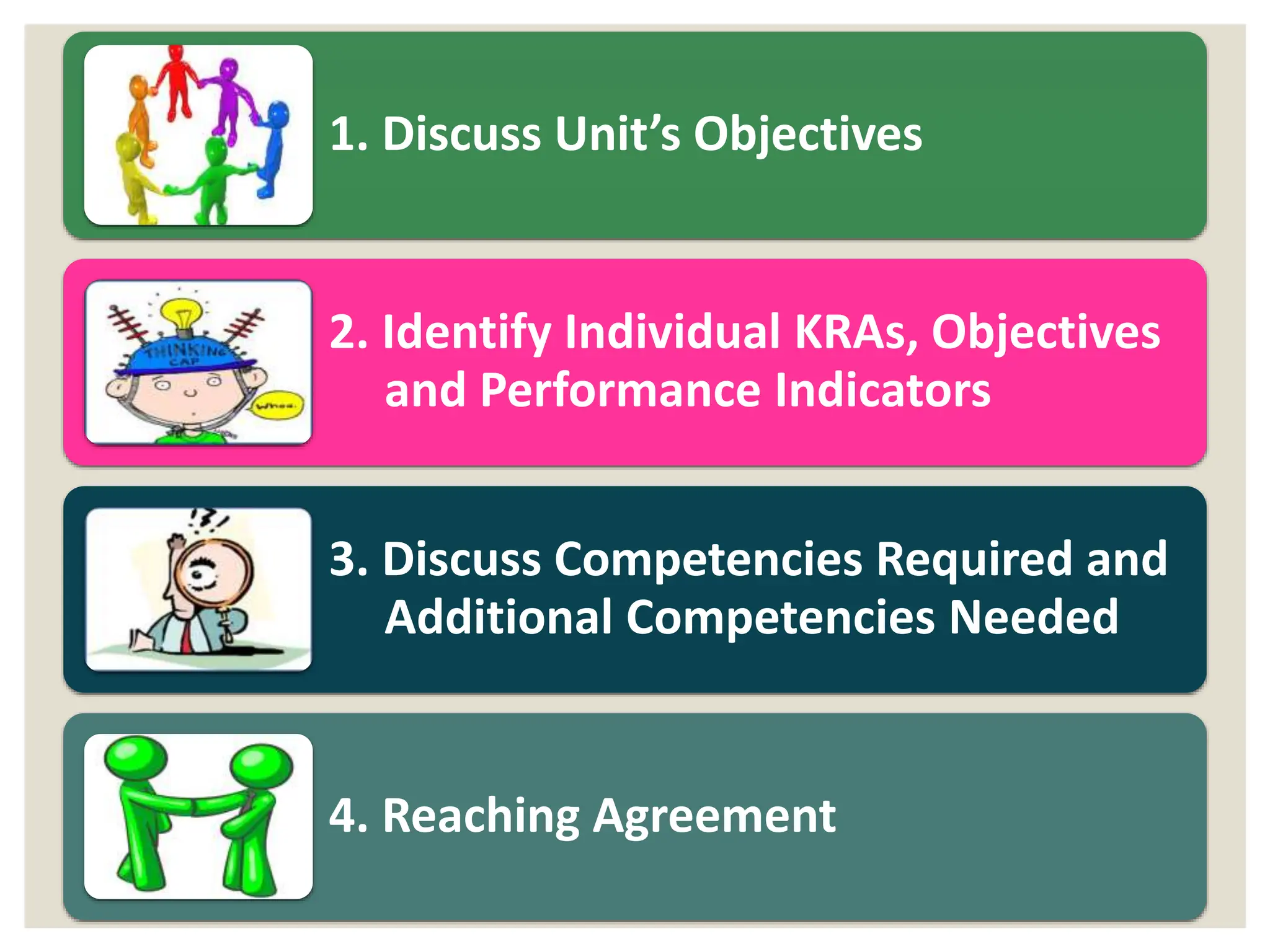 _deped_order_no._2_rpms RPMS of All teachers | PPTX