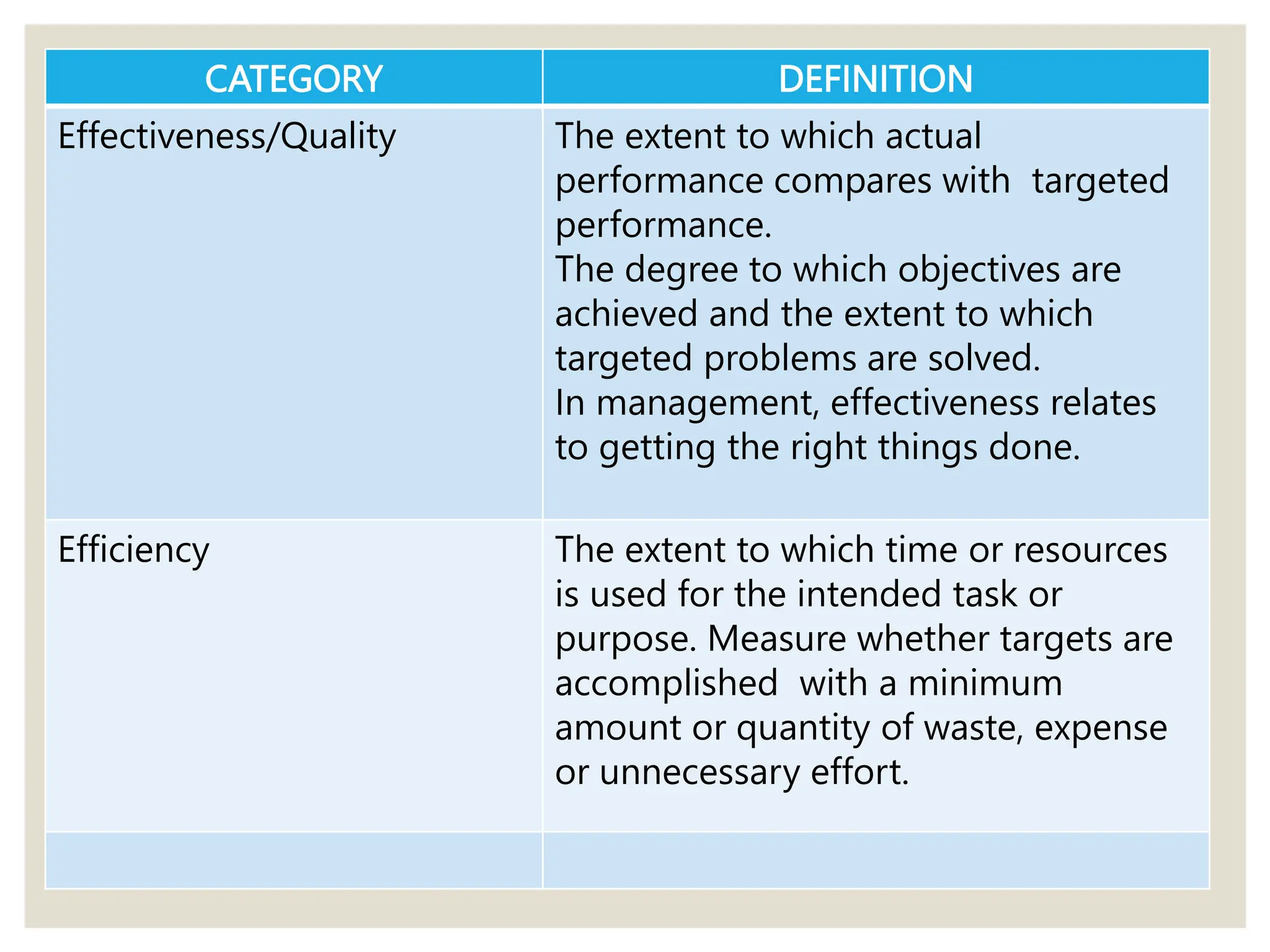 _deped_order_no._2_rpms RPMS of All teachers | PPTX