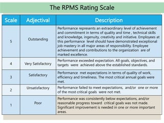 _deped_order_no._2_rpms RPMS of All teachers | PPTX