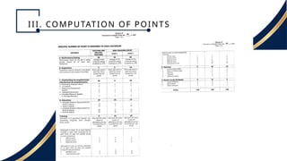 Educational Policy (DEPED ORDER NO. 66 S. 2007).pptx