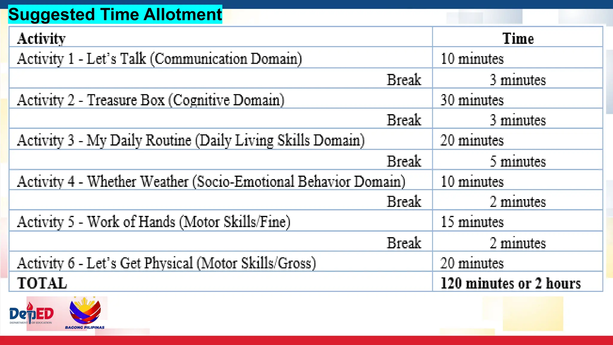 DepEd Order No. 29, s. 2018_Policy on the Implementation of Multi ...