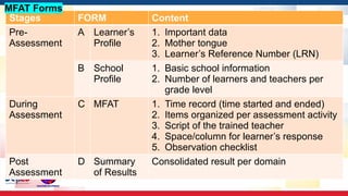 DepEd Order No. 29, s. 2018_Policy on the Implementation of Multi-Factored Assessment Tool (MFAT ...