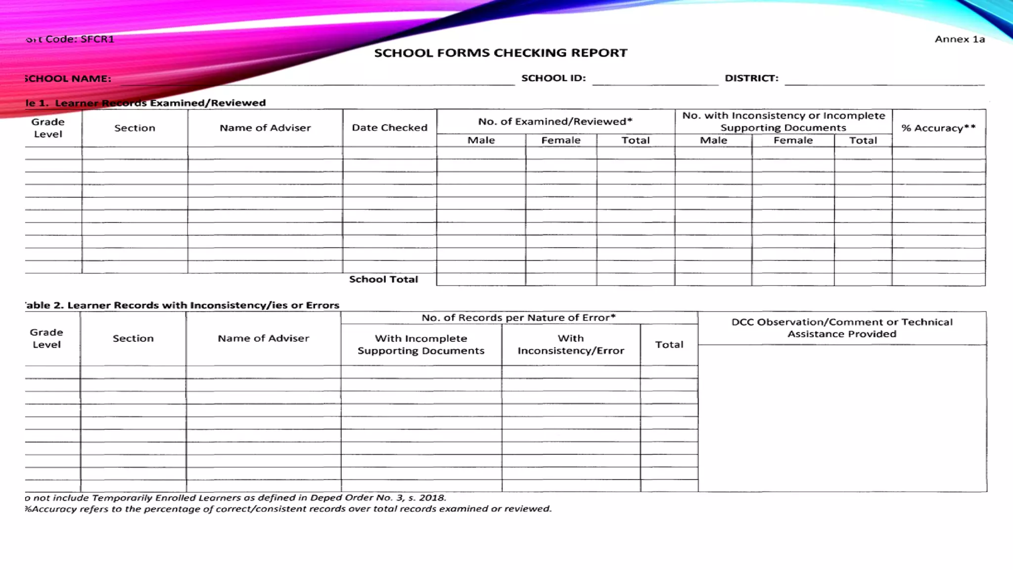 Deped Order No 11, s.2018 "Guidelines on the Preparation and Checking of School Forms" | PPTX