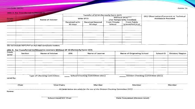 Deped Order No 11, s.2018 "Guidelines on the Preparation and Checking…