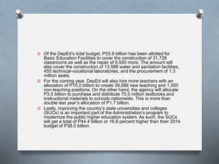 Dep ed order no 12...mooe