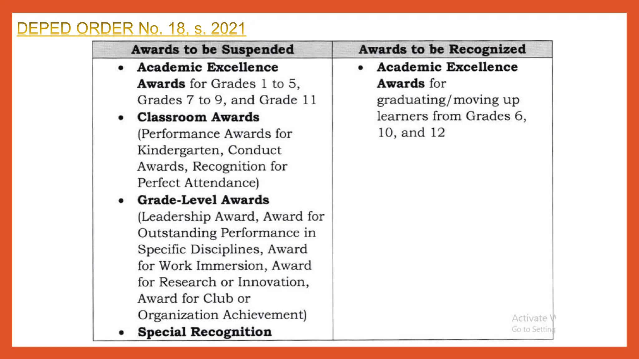 DEPED ORDER No 18, s. 2021.pptx