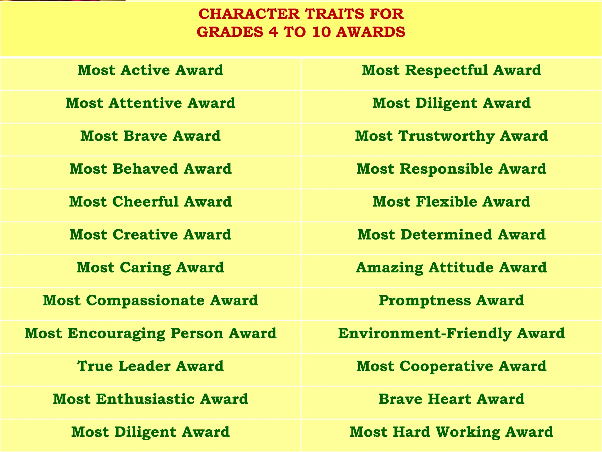 Deped Order no 36 ,s2016.pptx