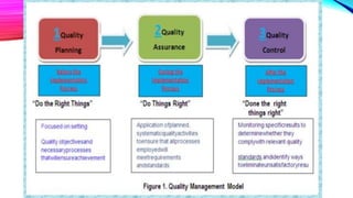Dep ed order no 44 s 2010 | PPTX