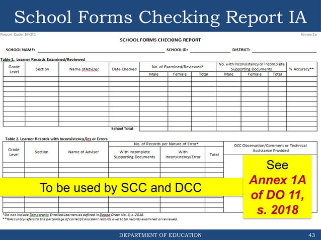 DepEd Orders for Checking of Forms with NEXT STEPS.pptx
