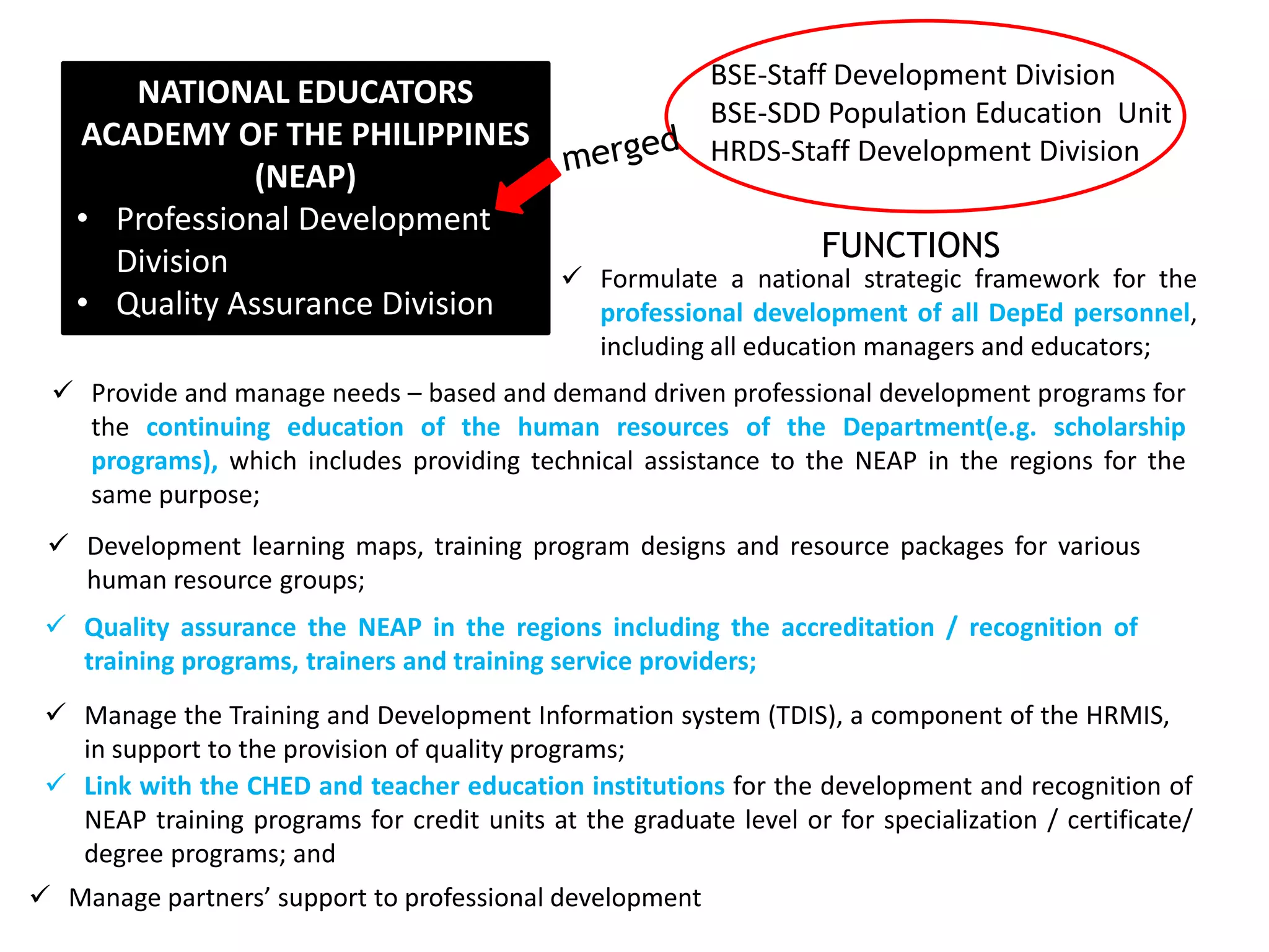 DEPED_ORGANIZATIONAL_STRUCTURE_UPDATED.pptx