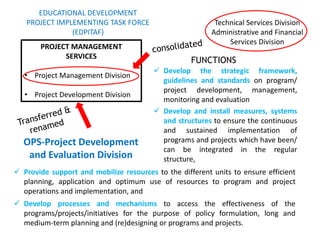 DEPED_ORGANIZATIONAL_STRUCTURE_UPDATED.pptx