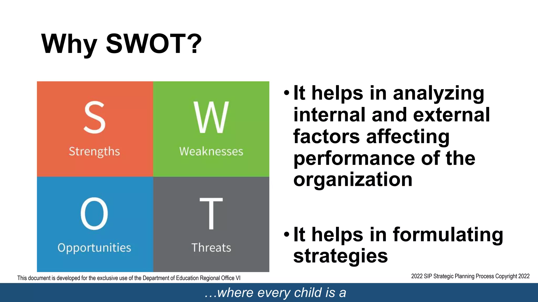 DepEd RO6 SIP Day 2 2022 v.1.pptx