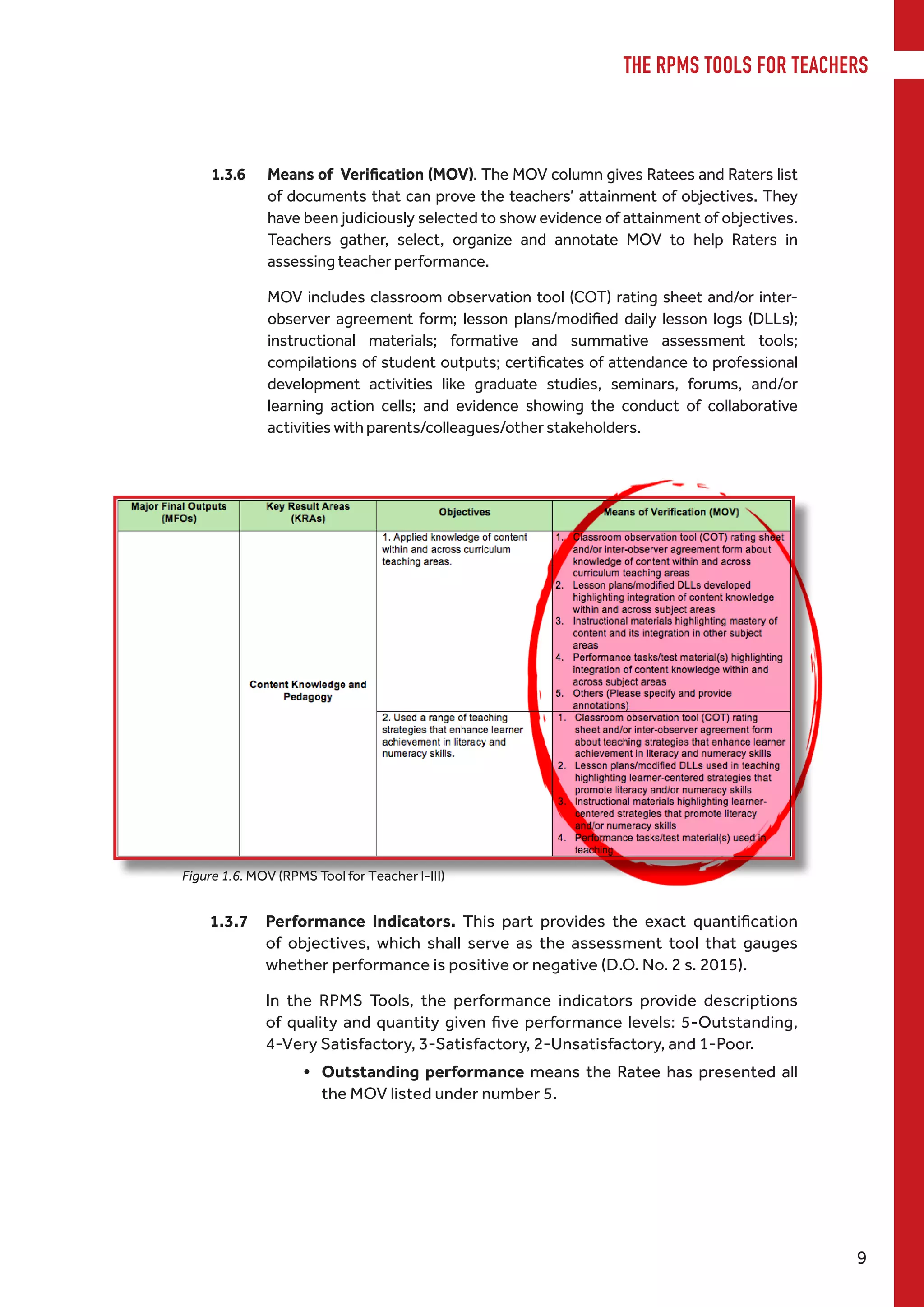 Deped rpms_manual_june21,2018 | PDF | Professional School ...