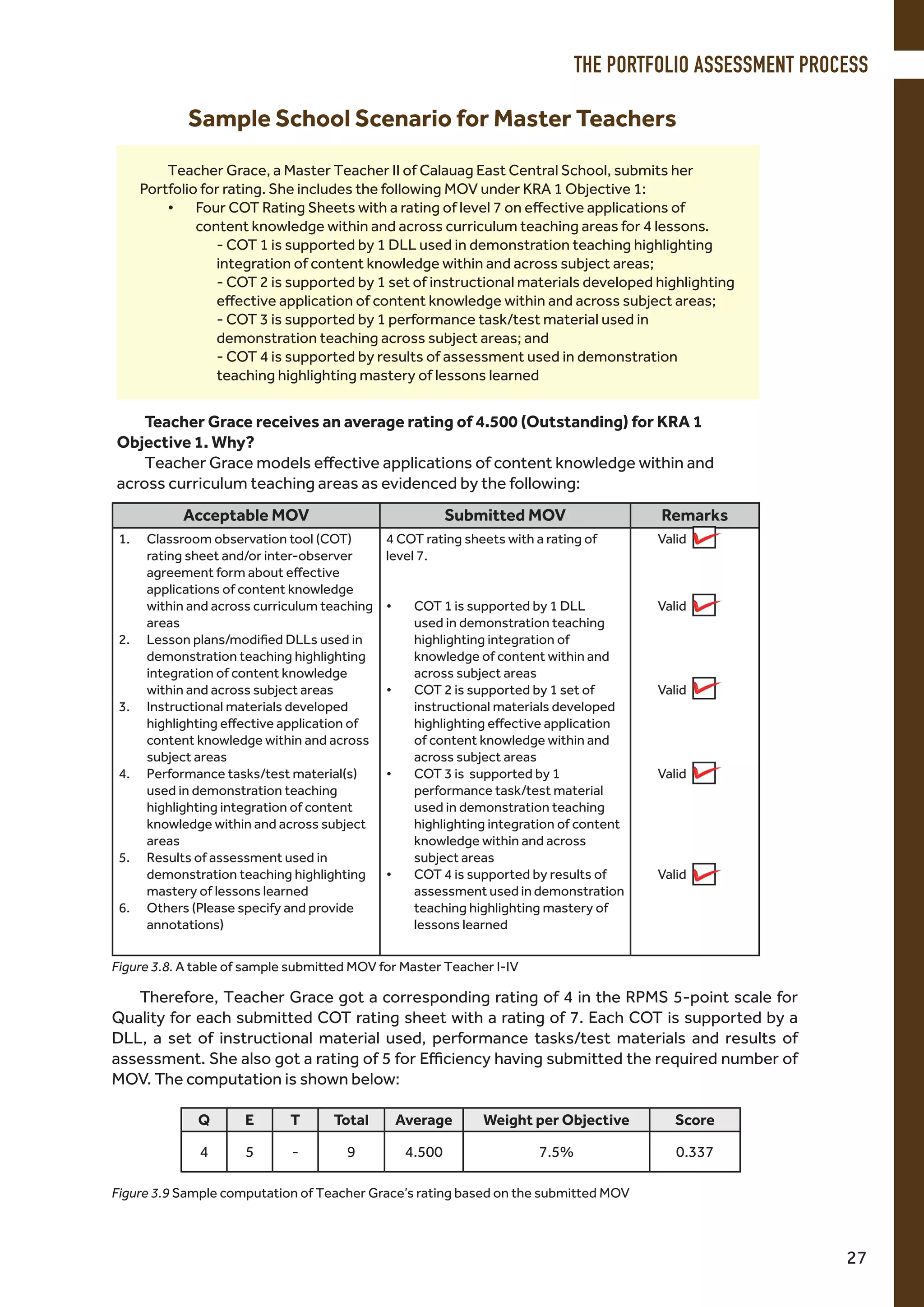 Deped rpms_manual_june21,2018 | PDF | Professional School ...