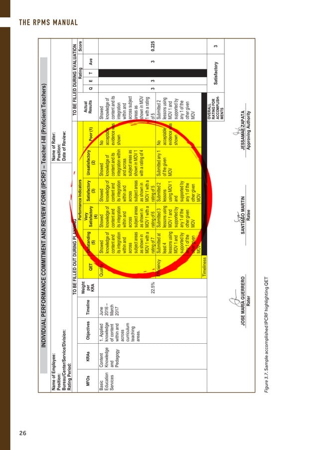 Deped rpms_manual_june21,2018 | PDF | Professional School ...