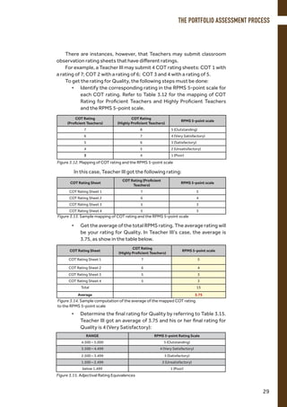 Deped rpms_manual_june21,2018 | PDF