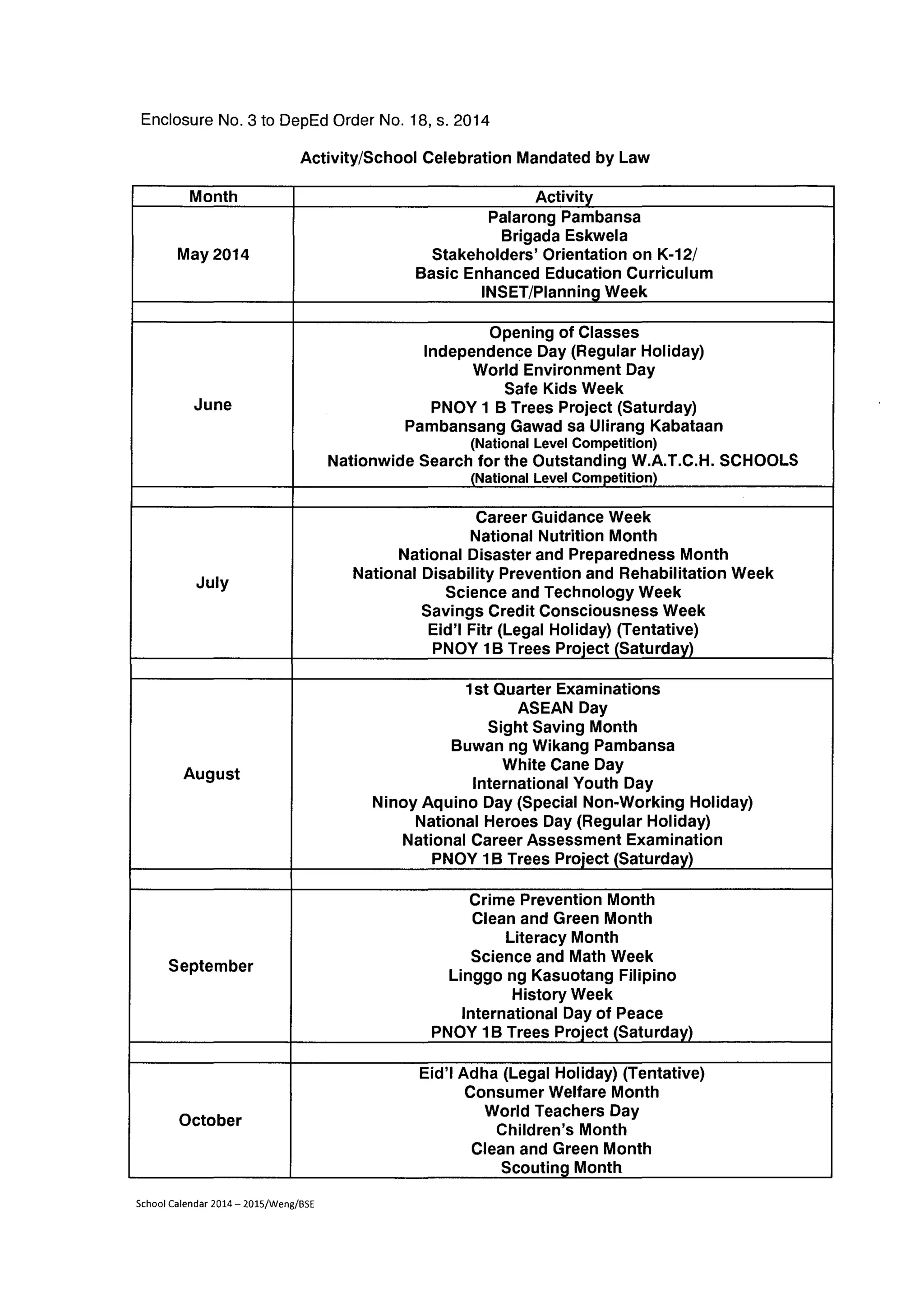 Deped school calendar 2014 2015 | PDF
