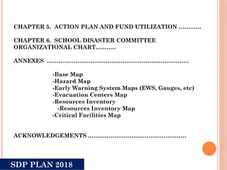 Dep Ed SCHOOL DISASTER PLANNING WORKSHOP | PPTX