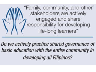 DepEd's New Vision, Mission and Core Values | PPTX