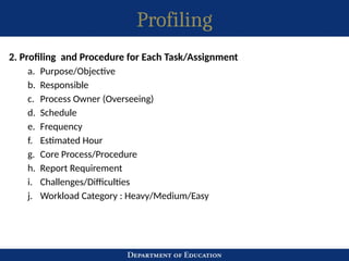 DepEd Teacher’s Workload Policy Study.pptx