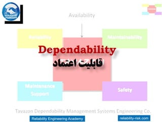 Dependability | PPTX