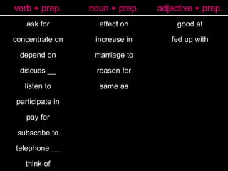 Dependant prepositions | PPTX